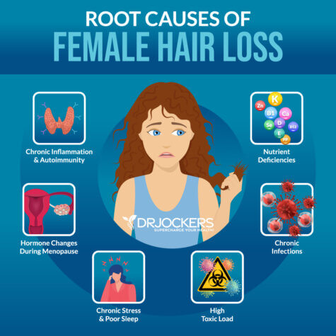 Female Hair Loss: Causes and Natural Support Strategies - DrJockers.com