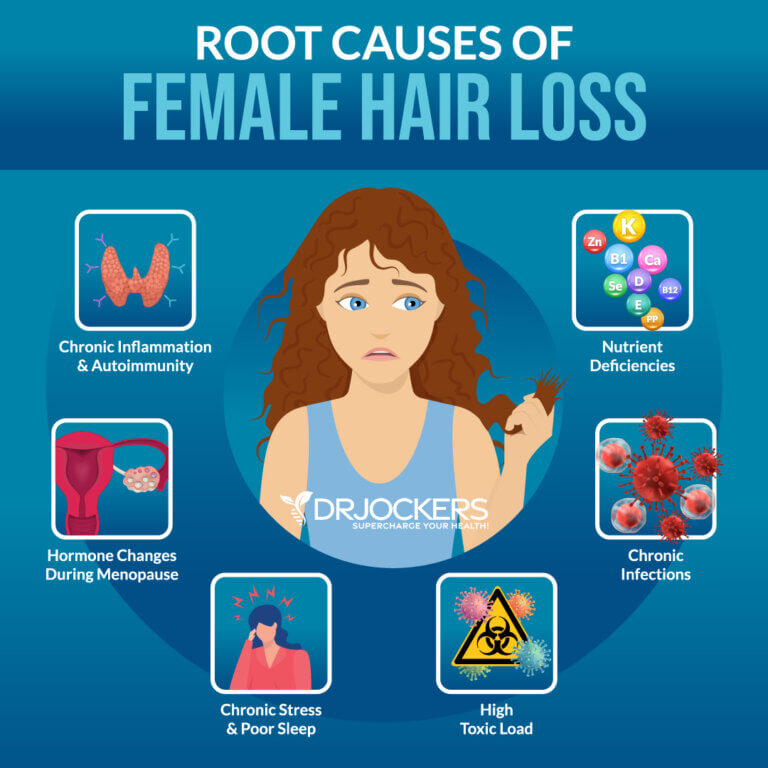 Female Hair Loss: Causes and Natural Support Strategies - DrJockers.com