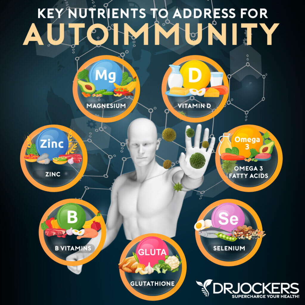 3 Ways Fasting Improves AutoImmune Diseases - DrJockers.com