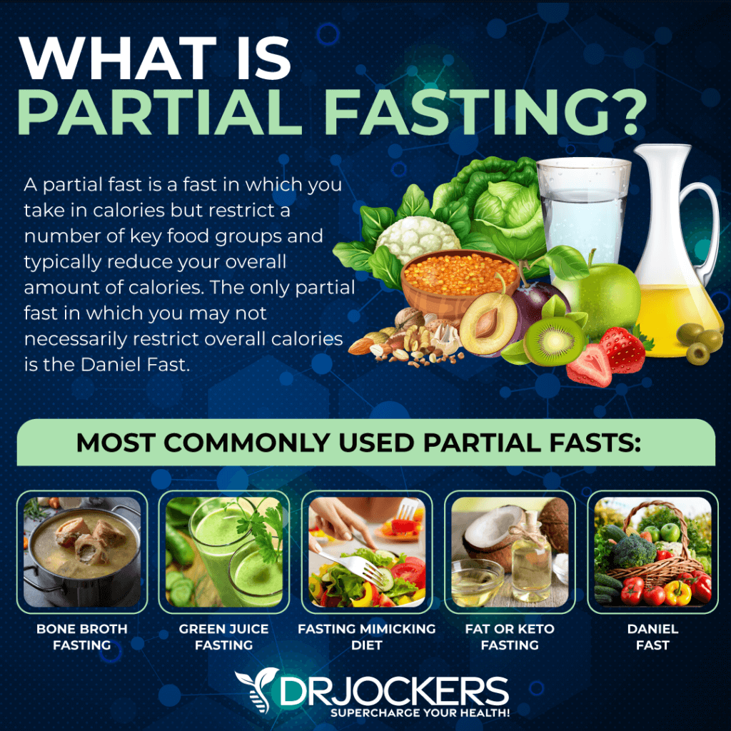 3 Ways Fasting Improves AutoImmune Diseases - DrJockers.com