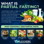 Daniel Fast: Physical and Spiritual Benefits and How To Do It Right