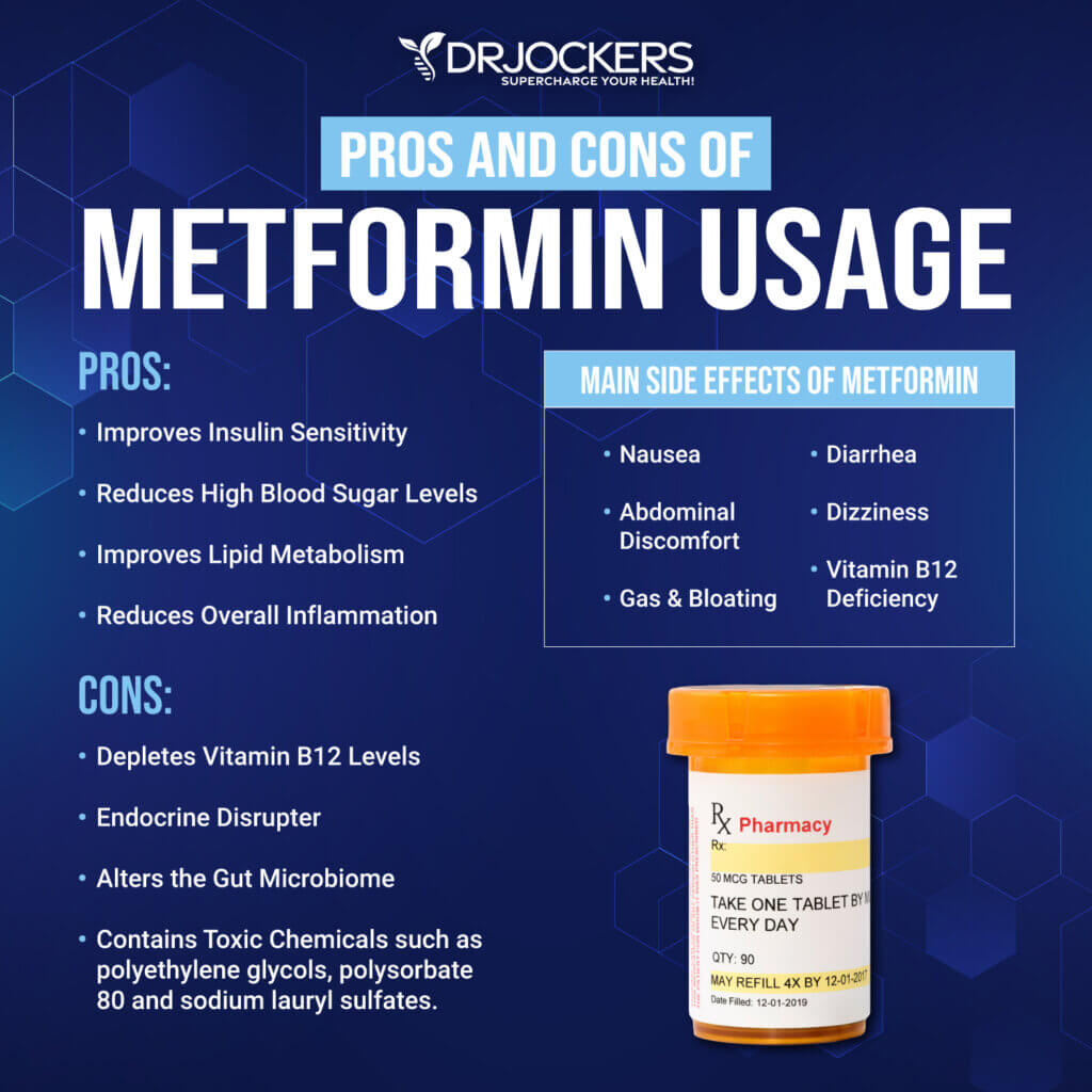 Berberine: Powerful Benefits for Blood Sugar and Fat Burning