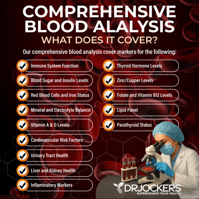 Functional Blood Analysis and Optimal Ranges - DrJockers.com