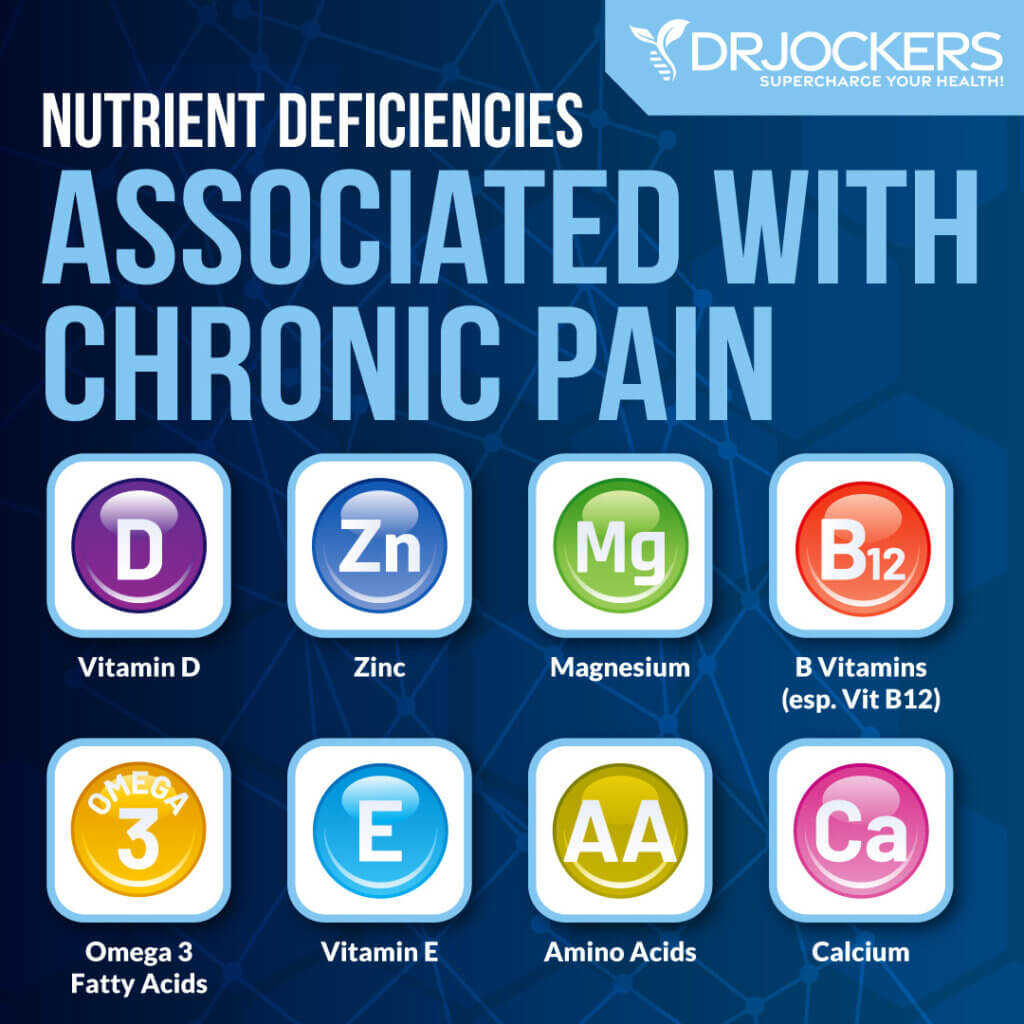 How to Eat to Reduce Pain and Inflammation - DrJockers.com