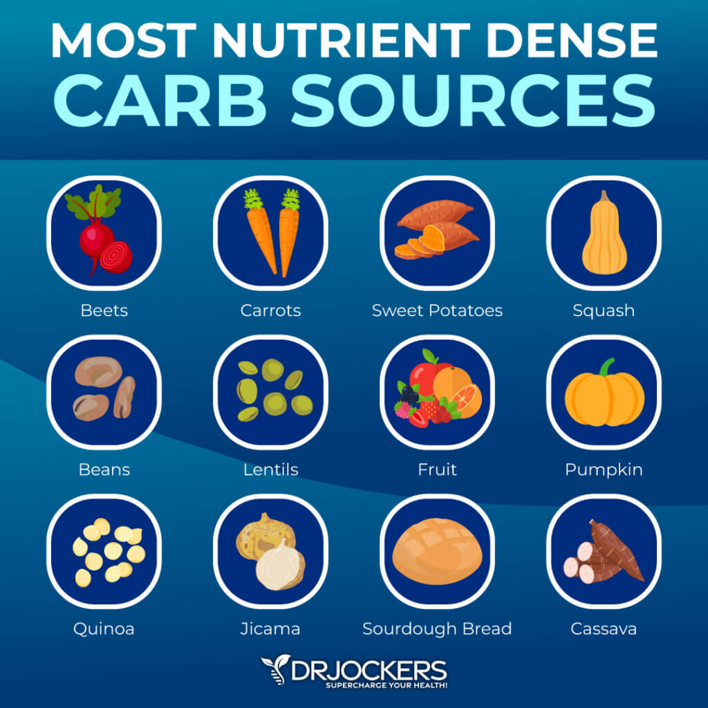 7 Warning Signs You are Eating Too Many Carbs - DrJockers.com