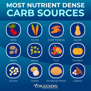 7 Warning Signs You are Eating Too Many Carbs - DrJockers.com