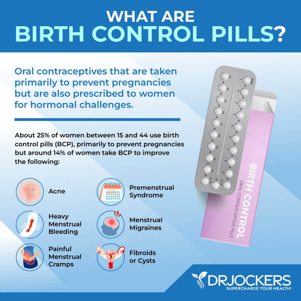 7 Dangers of Birth Control Pills and Better Alternatives - DrJockers.com