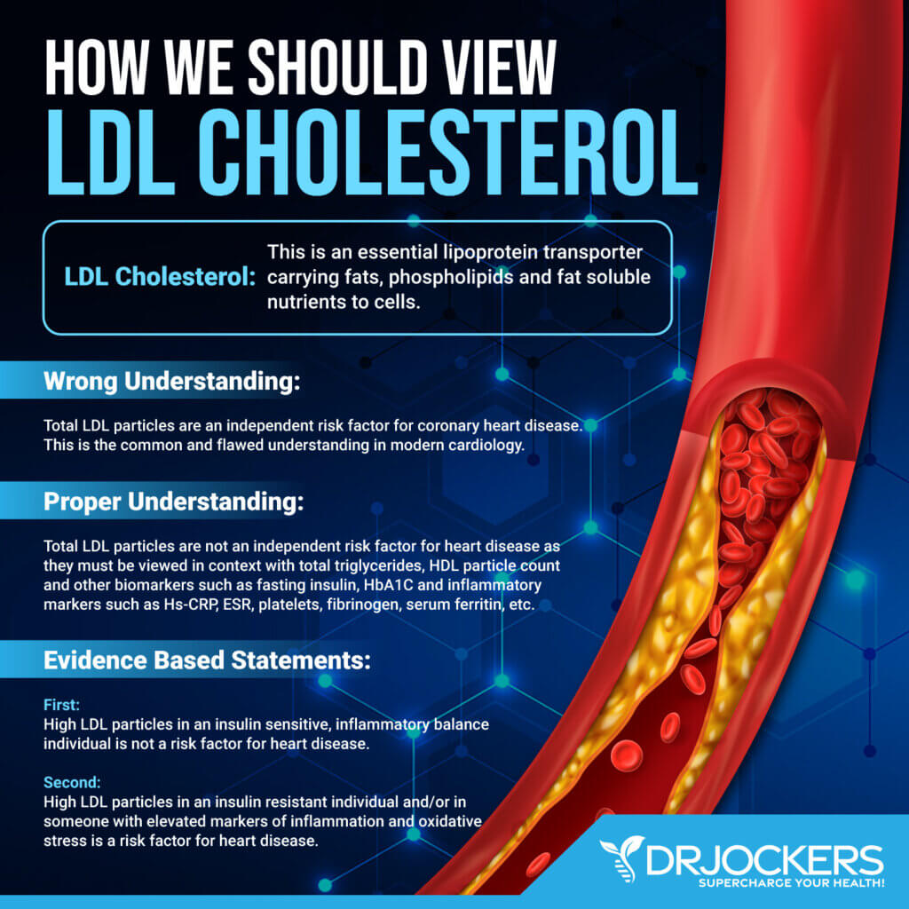 Oreo Cookies Lower LDL Cholesterol Better than Statin Drugs - DrJockers.com