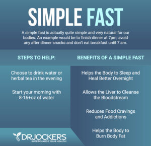 8 Ways Intermittent Fasting Improves Heart Health - DrJockers.com