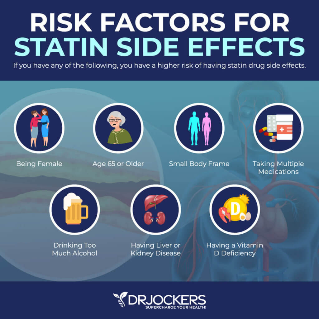 Statin Drug Side Effects: Symptoms and Support Strategies