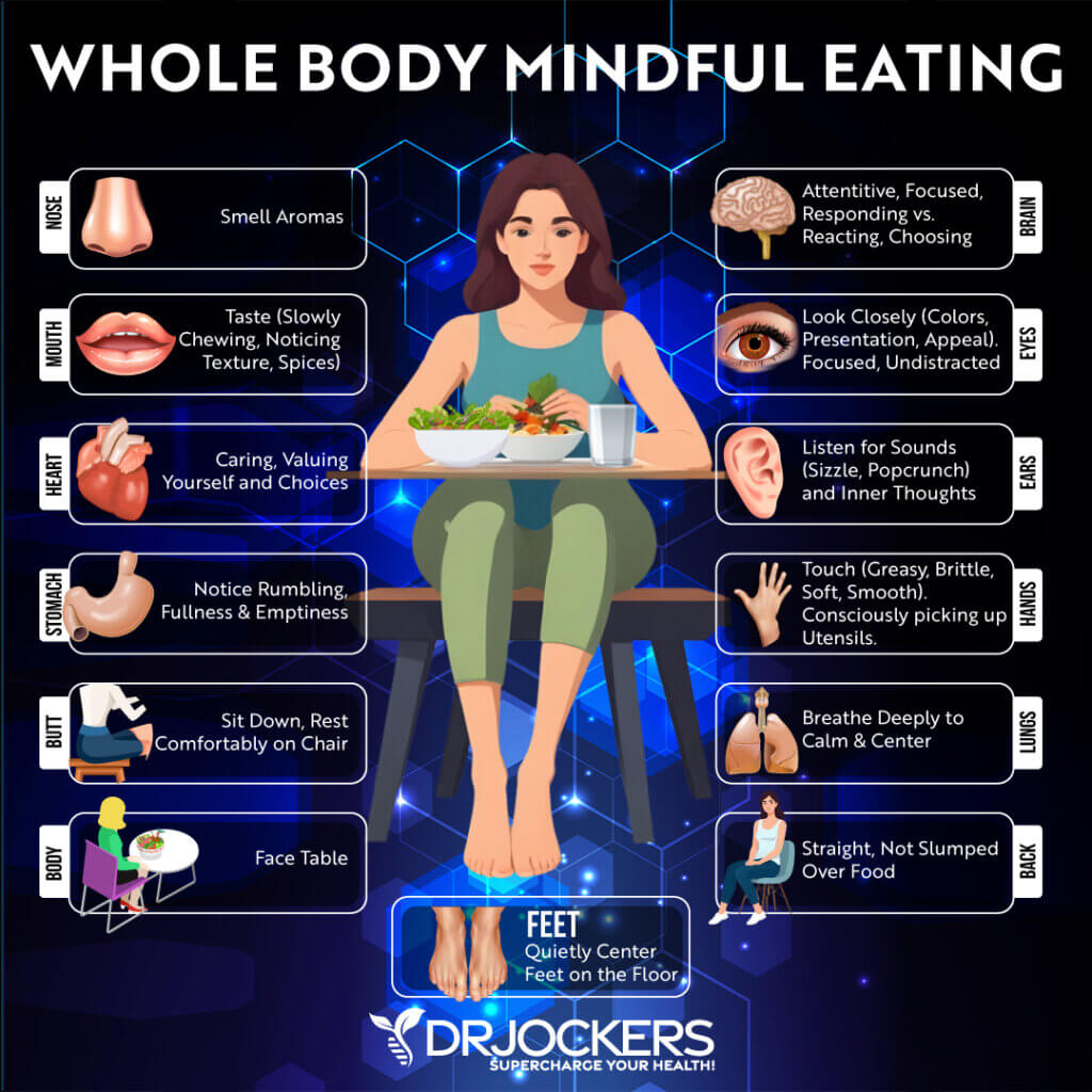 8 Ways to Reduce Gas and Farting for Good - DrJockers.com