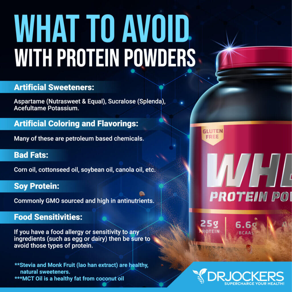 8 Best Protein Powders and How to Properly Use Them - DrJockers.com