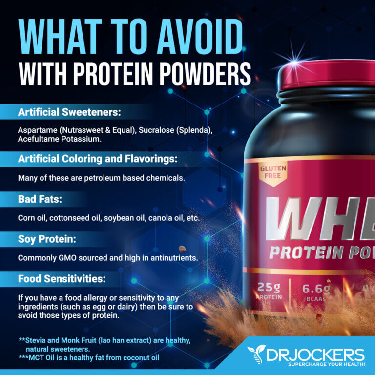 8 Best Protein Powders and How to Properly Use Them - DrJockers.com