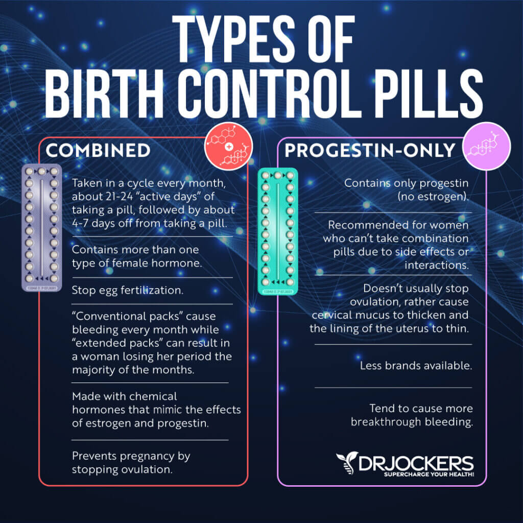 7 Dangers of Birth Control Pills and Better Alternatives - DrJockers.com