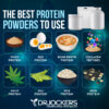 8 Best Protein Powders and How to Properly Use Them - DrJockers.com