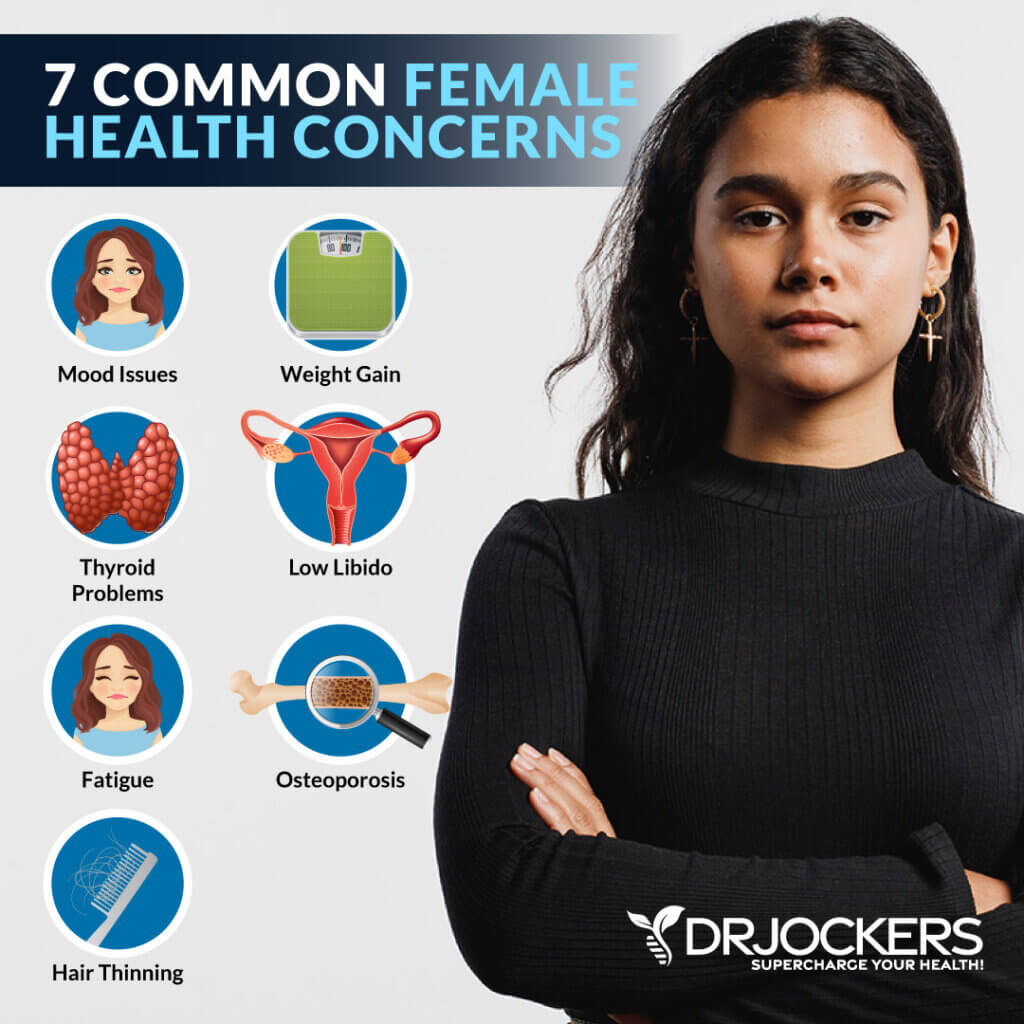Top 10 Supplements for Women's Health Concerns - DrJockers.com