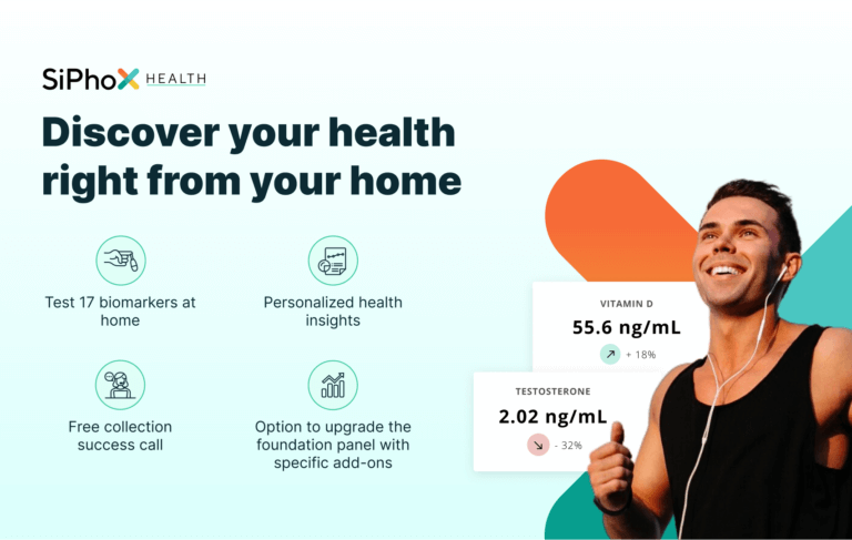 At-Home Lab Testing for Inflammation and Metabolic Health - DrJockers.com