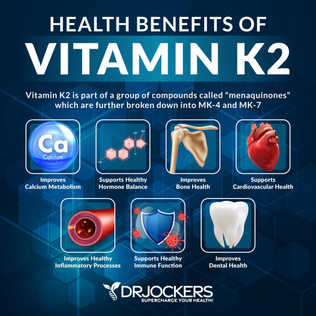 Vitamin K2: Benefits for Heart, Bones, Hormones and More