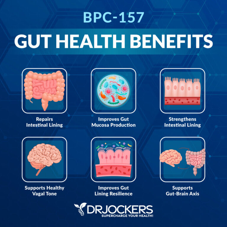 The Benefits of BPC-157 Peptides and How to Use Them - DrJockers.com