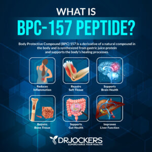 The Benefits of BPC-157 Peptides and How to Use Them - DrJockers.com