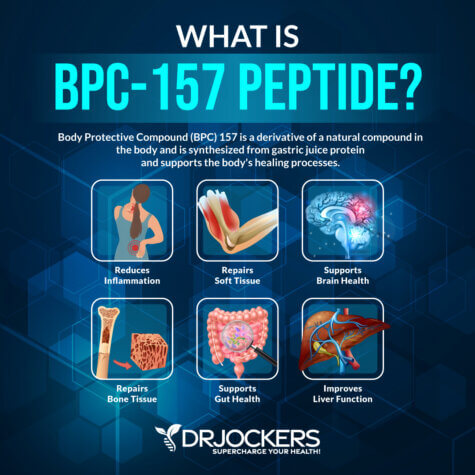 The Benefits of BPC-157 Peptides and How to Use Them - DrJockers.com