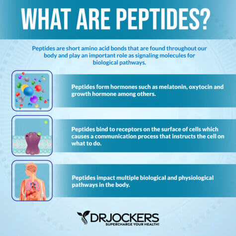 The Benefits of BPC-157 Peptides and How to Use Them - DrJockers.com