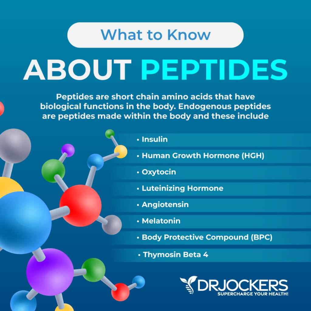 The Benefits of BPC-157 Peptides and How to Use Them - DrJockers.com