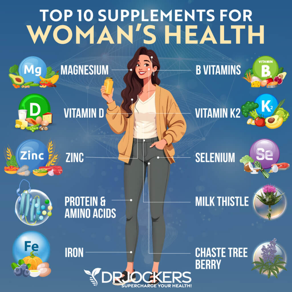 Top 10 Supplements for Women's Health Concerns - DrJockers.com