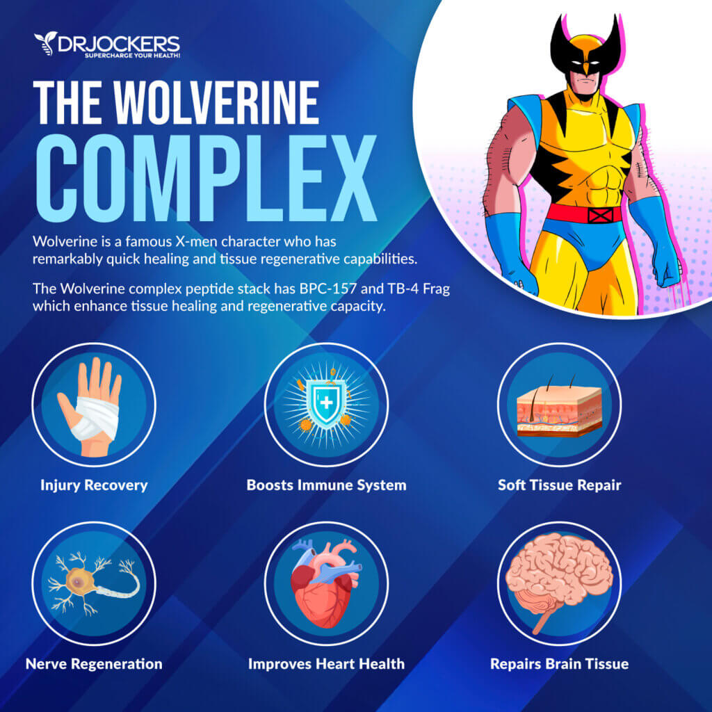 The Benefits of BPC-157 Peptides and How to Use Them - DrJockers.com