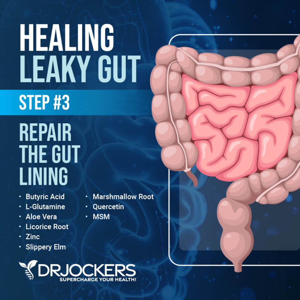 5 Medications That Increase Gut Inflammation - DrJockers.com
