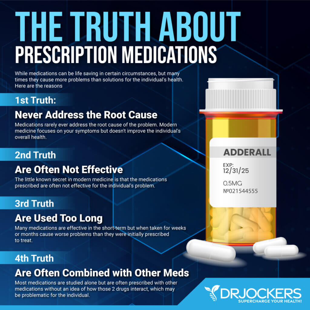 5 Medications That Increase Gut Inflammation - DrJockers.com