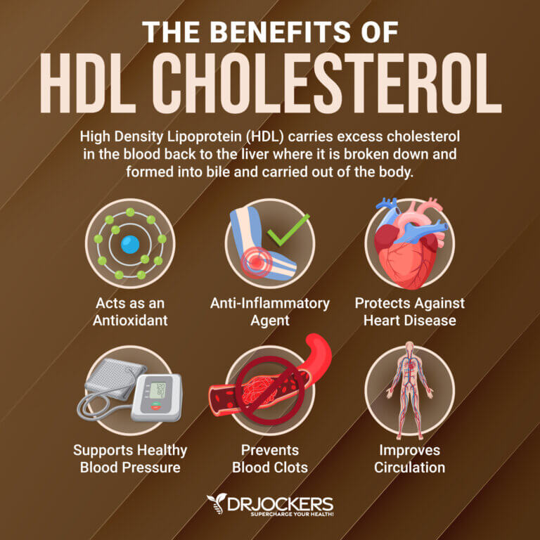 Statin Drug Side Effects: Symptoms and Support Strategies