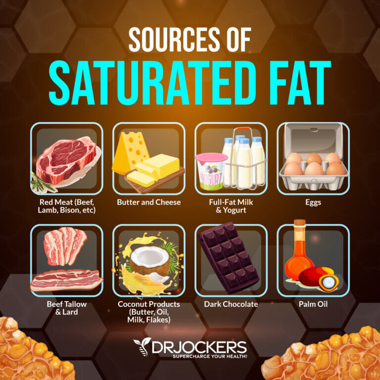 The Truth About Saturated Fat and Heart Disease - DrJockers.com