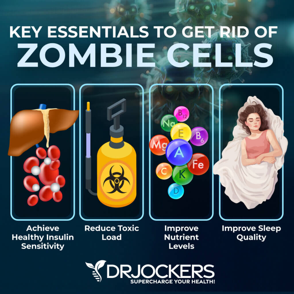 The Truth About Zombie Cells and How to Get Rid of Them - DrJockers.com
