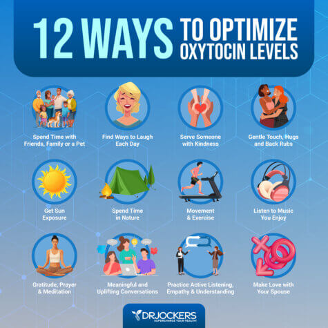 Top 7 Strategies and Supplements for Men's Health