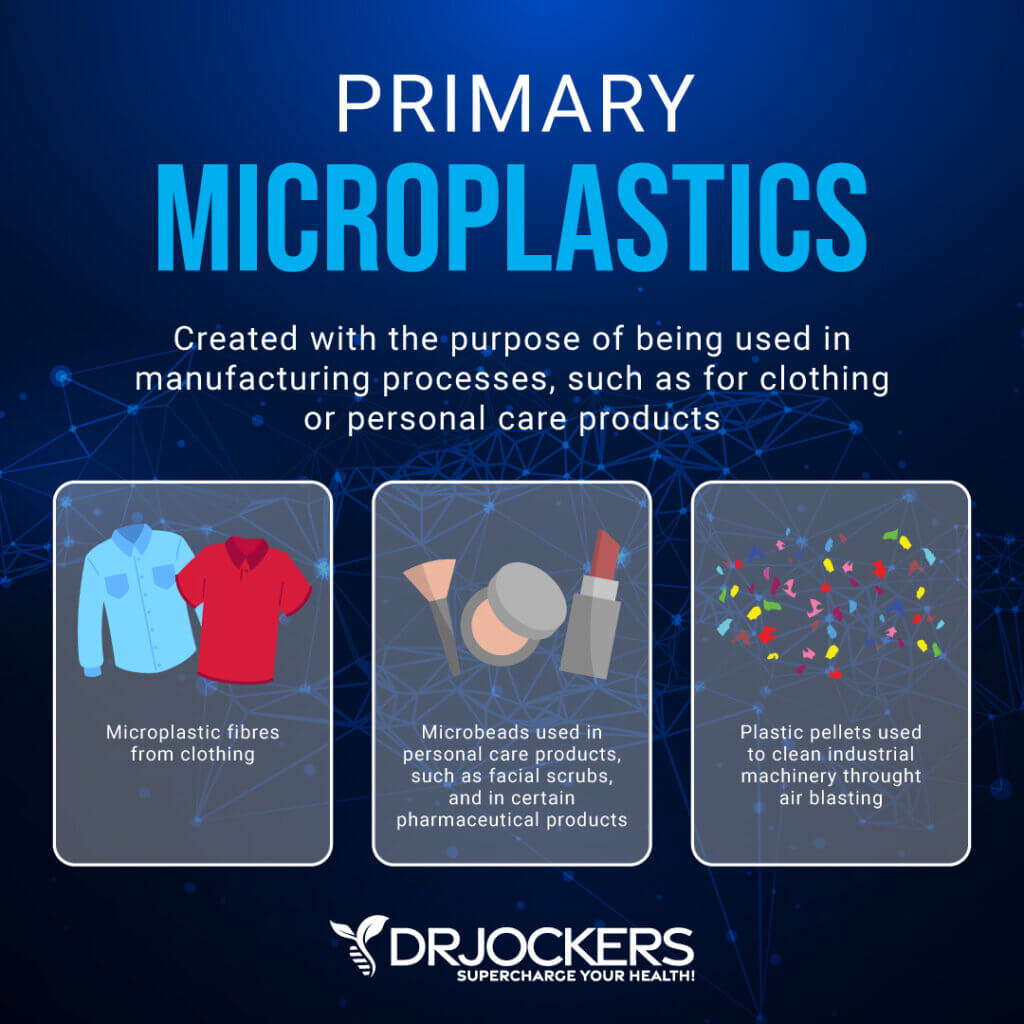 Are Microplastics Destroying Your Health? - DrJockers.com