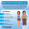 How to Use a Protein Sparing Modified Fast for Quick Weight Loss ...