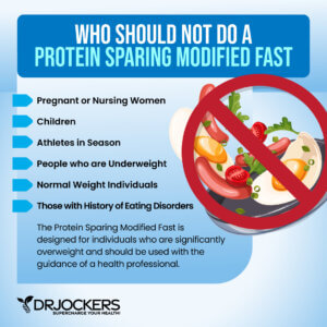 How to Use a Protein Sparing Modified Fast for Quick Weight Loss ...