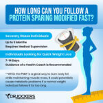 How to Use a Protein Sparing Modified Fast for Quick Weight Loss ...