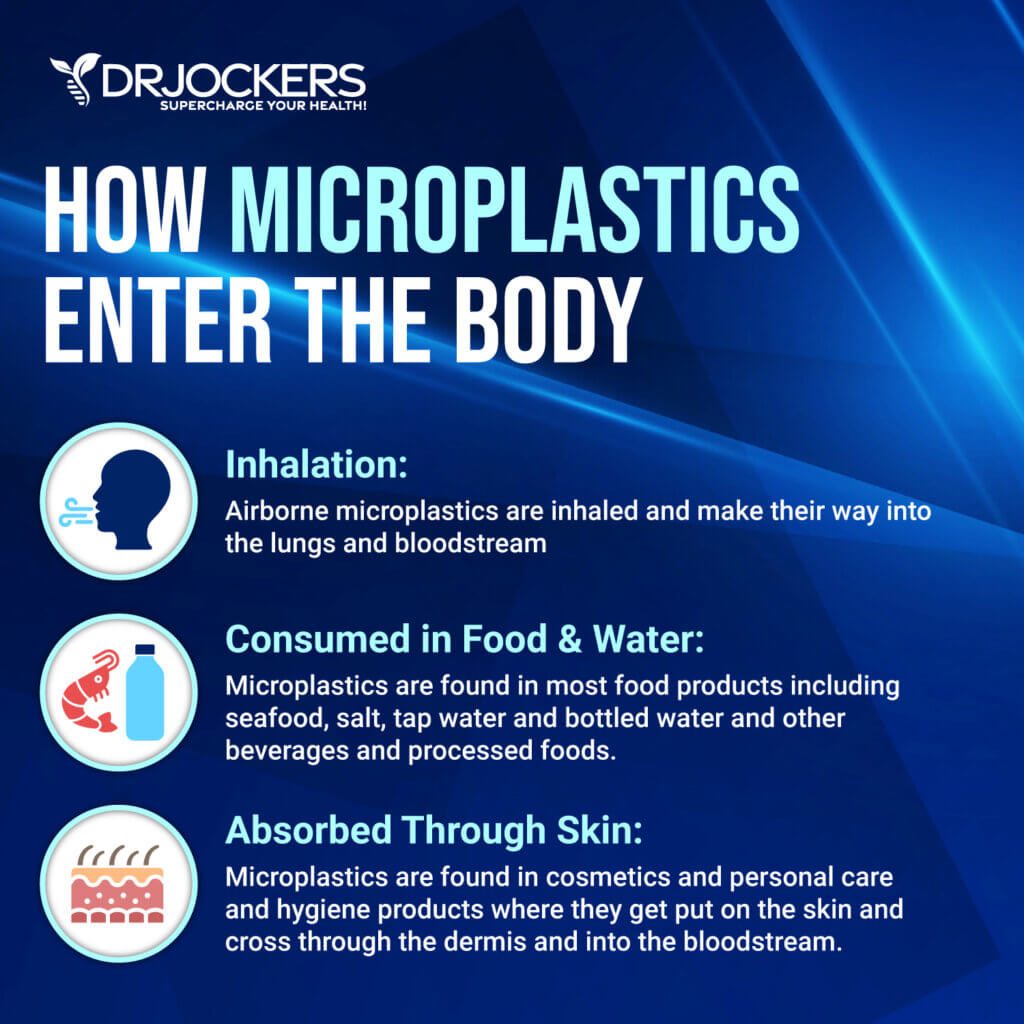 Are Microplastics Destroying Your Health? - DrJockers.com