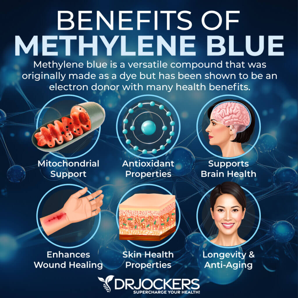 Methylene Blue: Benefits, How to Use, and Potential Risks - DrJockers.com
