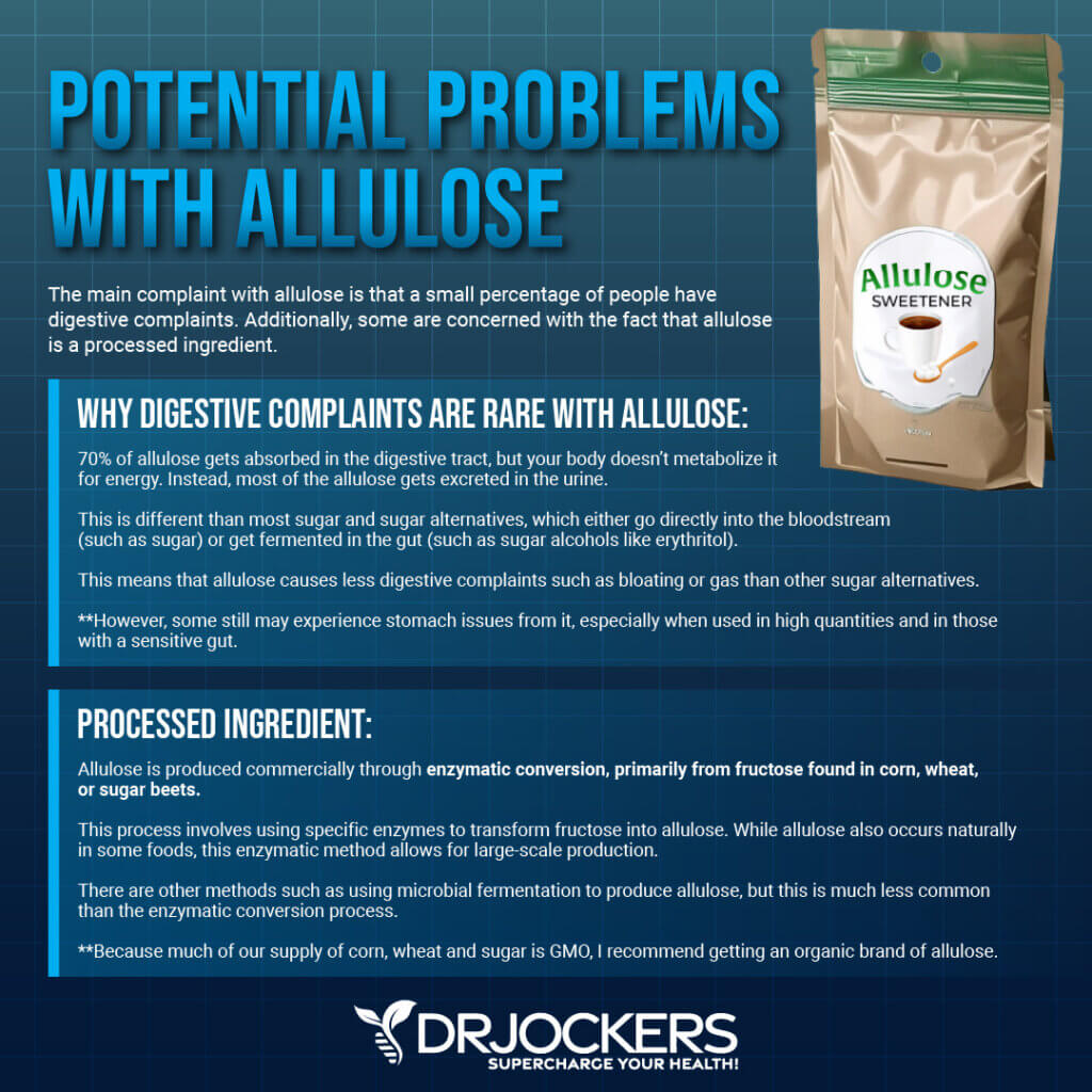 Allulose Benefits for Blood Sugar, Best Sources and How to Use ...