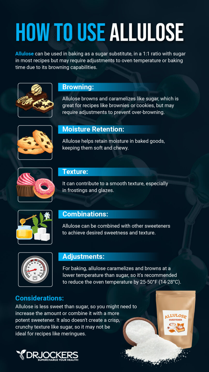 Allulose Benefits for Blood Sugar, Best Sources and How to Use ...