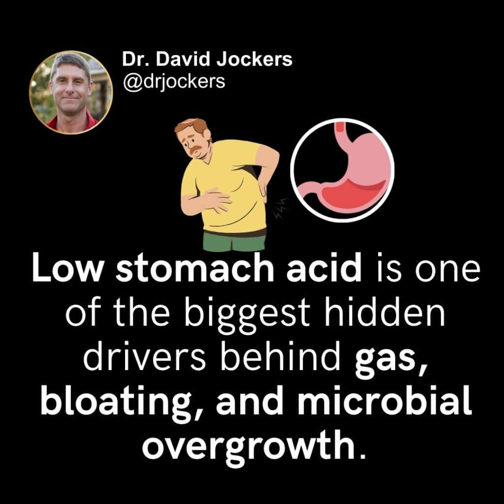 Episode #649 - 4 Proven Ways to Test Your Stomach Acid Levels at Home ...
