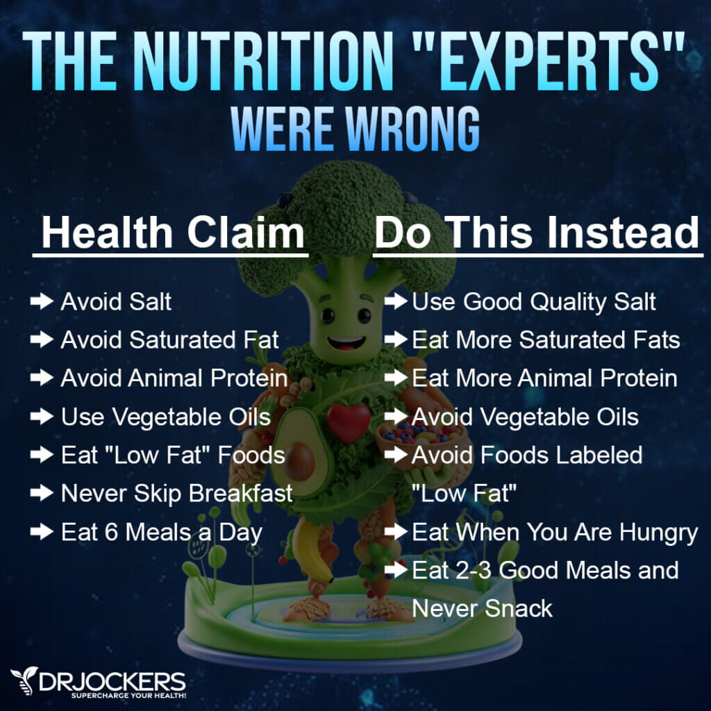 7 Shocking Nutrition Myths That Experts Got Wrong! - DrJockers.com